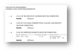 Searching for Engineering Gen Ed Courses | College of Engineering - The ...